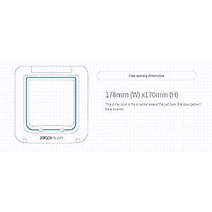 SureFlap-Sure Petcare Microchip Pet Door (White)