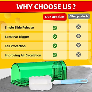 WHEELIO Mouse Traps, 4 Pack Humane Mouse Traps for Indoors and Outdoors, Reusable Live Catch and Release Mouse Traps with Cleaning Brush and Gloves, Quick, Effective and Easy to Clean, Green