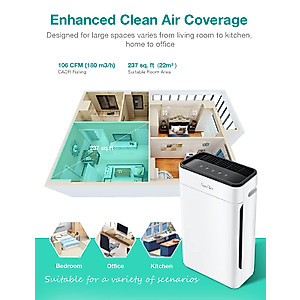 Combo Pack of SimPure HP8 Air Purifier for Home Large Room and Additional Replacement Filter