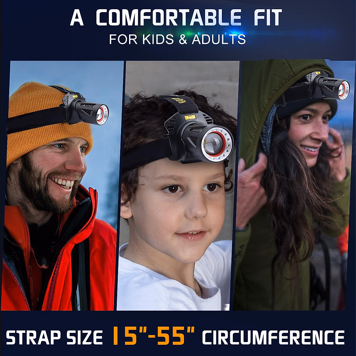 Aikertec Headlamp Rechargeable, 150000LM Super Bright Headlamp for Adults with Motion Sensors, 7 Modes, Zoomable, IP68 Waterproof Head Flashlight for Camping Hunting Fishing (Batteries Included)