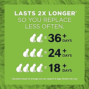 WORLD'S BEST CAT LITTER Comfort Care Unscented, 8-Pounds - Natural Ingredients, Quick Clumping, Flushable, 99% Dust Free & Made in USA - Long-Lasting Odor Control & Easy Scooping