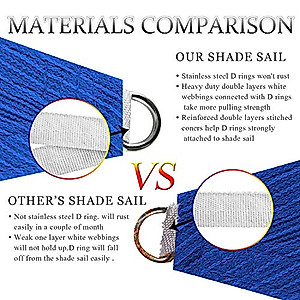 Amgo 16' x 16' x 16' Blue Triangle Sun Shade Sail Canopy Awning, 95% UV Blockage Water & Air Permeable, Commercial & Residential, for Patio Yard Pergola, 5 Yrs Warranty (Available for Custom Sizes)