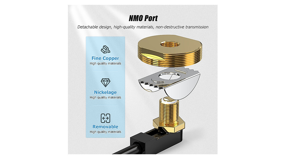 Ancable NMO Antenna Cable - Low Loss 20 Ft Coax