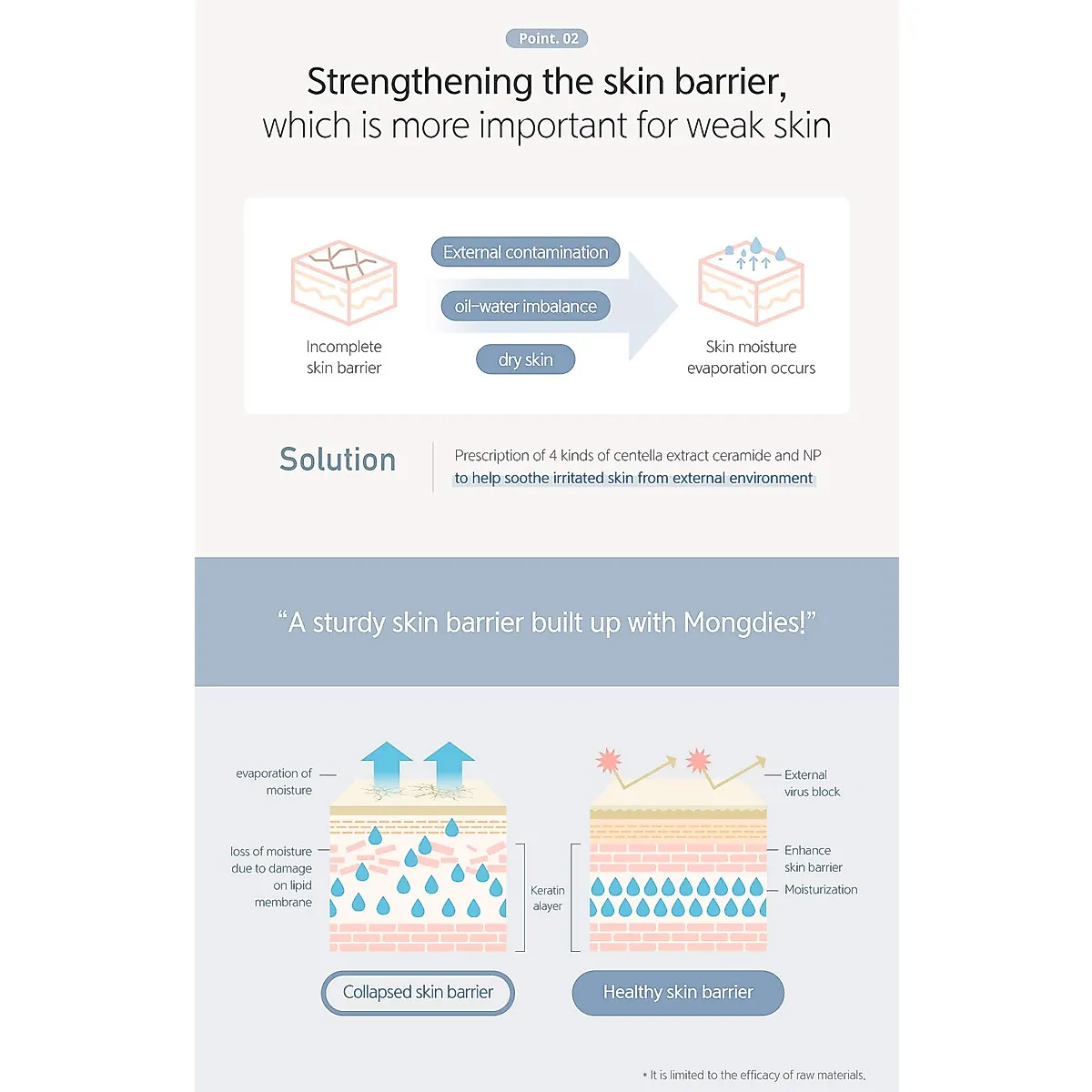 Mongdies Cica Repair Cream - Moisturizing, Hydrate, & Repair solutions for sensitive and delicate skin, Excellent grade German Derma Test, All ingredients of EWG Green Level, Natural Fragrance -100g