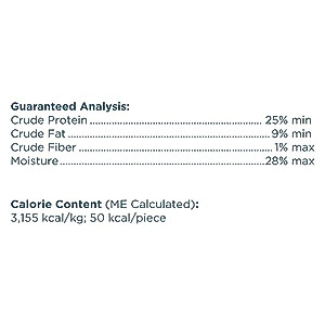 Blue Buffalo Nudges Jerky Cuts Natural Dog Treats, Chicken, 36oz