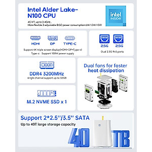 AOOSTAR R1 Intel N100 Mini PC 4C/4T,Support 40T(2 * 20T) 2-Bay Storage, 3-in-1 Mini PC 16GB DDR4 512G NVME SSD Windows 11 PRO WiFi 6 Dual 2.5G LAN Soft Router HTPC