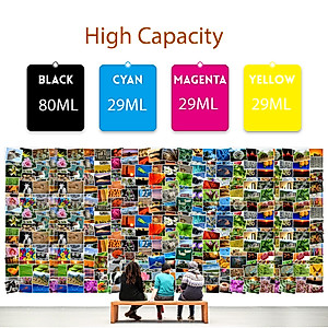 712XL Ink Cartridges Remanufactured 5PK 712 Ink Cartridge 80ml Replacement for HP DesignJet T650 T630 T250 T230 T210 Studio Plotter Printer(2X Black,1x Cyan,1x Magenta,1x Yellow)