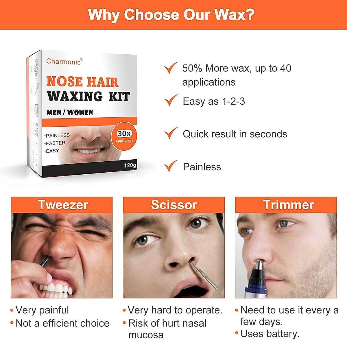 120g Charmonic Nose Hair Waxing Kit with 30 Applicators, Quick and Painless Removal for Men and Women, Enough for 15-20 Uses
