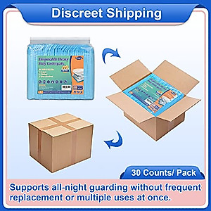 MILDPLUS Disposable Bed Pads 36'' X 36'' Heavy Duty Underpads Extra Large Incontinence Pads for Unisex Adult, Senior, Kids and Pet (30 Count)