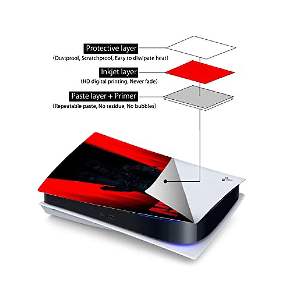 PEYANZ Skin Compatible with P.S.5 Console(Disk Edition) and Controllers Vinyl Sticker, Durable, Scratch Resistant, Bubble-Free