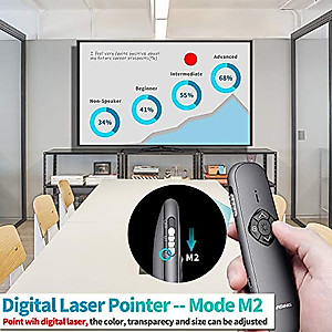 ASiNG Advanced Digital Laser Presentation Remote - Red Laser Presentation Pointers with Function of Spotlighting, Highlighting, Magnifying, Air Mouse and PPT Clicker, 8GB Storage Memory