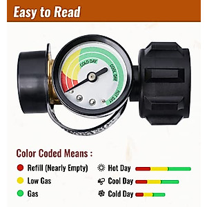 CALPOSE Propane Tank Gauge, 3 Colors Coded Universal for Cylinder, Grill, Heater, RV Camper and More, 5-40 Pound LP Tank Gas Level Indicator, QCC1 / Type 1 Connection