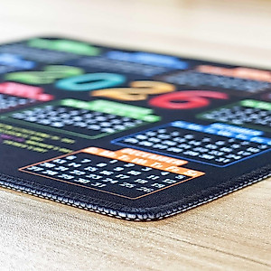 Mouse Pad with Stitched Edge, Computer Mouse Pad with Non-Slip Rubber Base, Mouse Pads for Computers Laptop Mouse 9.6x7.9x0.1 inch (2023 Calendar Black)