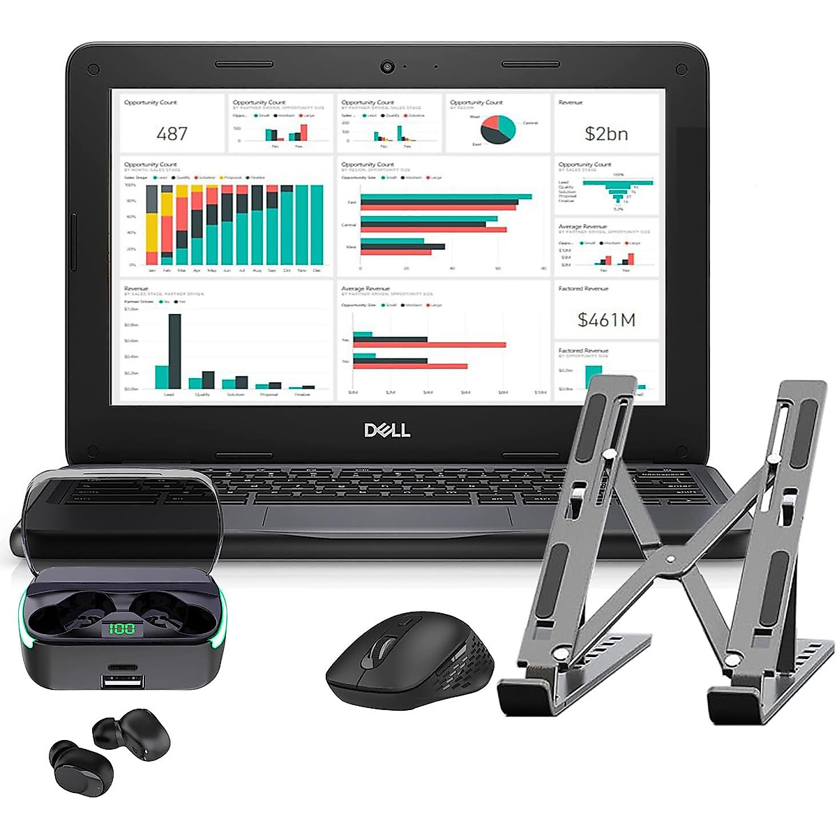 Dell Chromebook 3180 Laptop PC, Intel Celeron N3060 Processor, 4GB Ram, 16GB SSD Storage, Wi-Fi | Bluetooth, HDMI, USB 3.1 Gen 1, Web Camera, Chrome OS (Renewed)