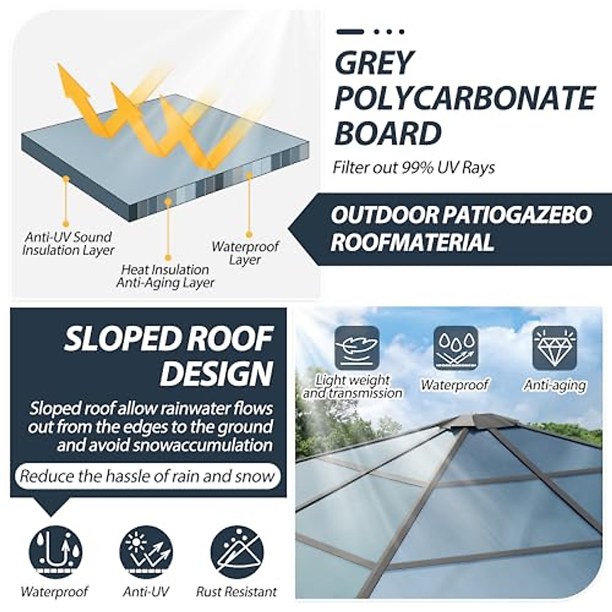 Funny Sunny10'x10' Hardtop Gazebo, Outdoor Gazebo with Translucent Roof, Polycarbonate Top Steel Frame Garden Tent with Breathable Mesh and Privacy Curtains for Patio Lawn Garden Backyard, Gray