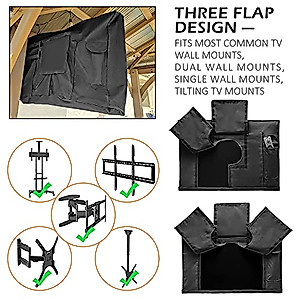 Outdoor TV Cover 52-55 Inch with Clear Scratch Resistant Front Flap + Bottom Cover, HOMEYA 600D Weatherproof & Waterproof TV Screen Protector, Fits Most TV Mounts Stands with Remote Controller Pocket