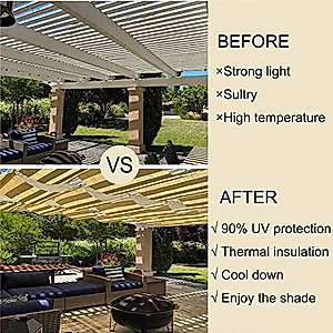 exproyzk Pergola Shade Cover Awning - Retractable Waterproof for Patio Deck - Slide on Wire Wave Shade Sail (Color : Sand, Size : 1.5x4m)