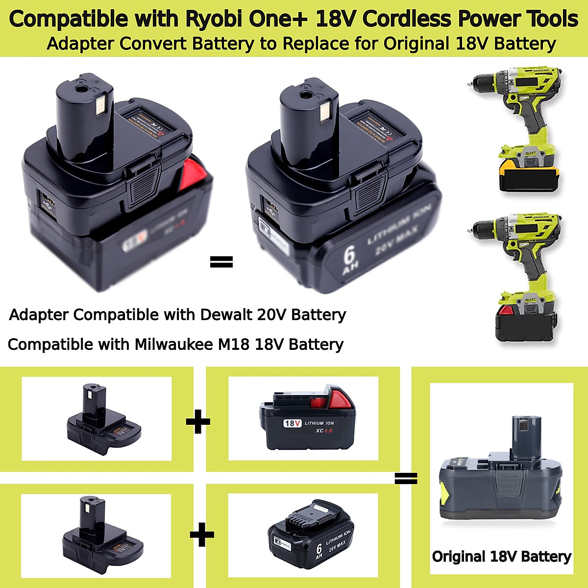 Swidan Battery Adapter for Ryobi 18V, Dewalt 20V & Milwaukee M18 Tools with USB Port