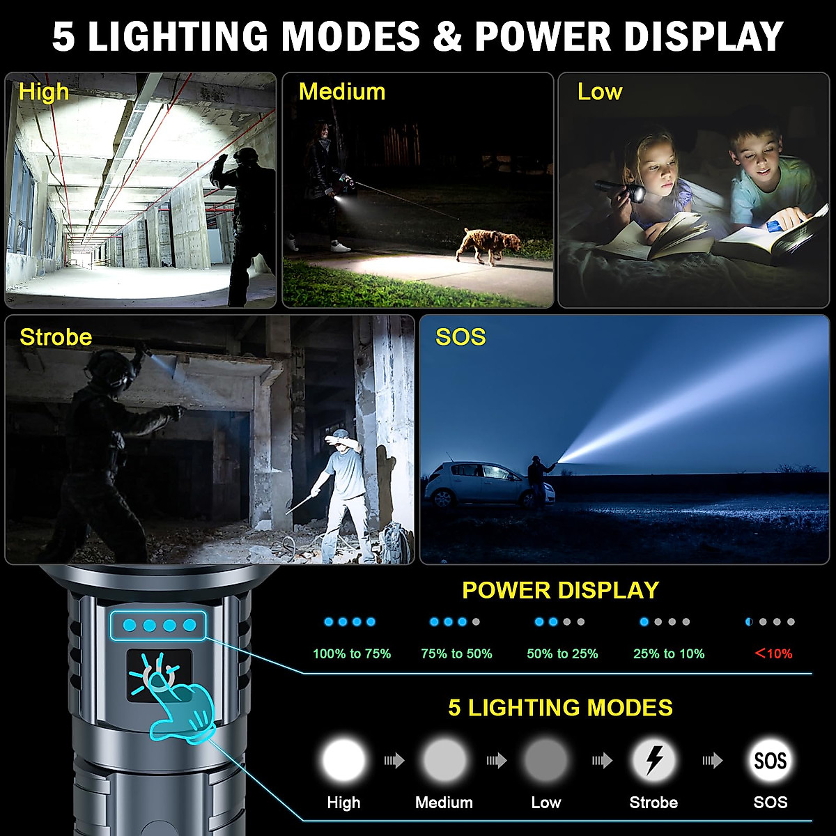 Flashlights 1800000 High Lumens, Super Bright Rechargeable Flash Light, Powered by Battery, Waterproof Powerful LED Flashlights-Zoomable 5 Modes-31H Runtime-Holster for Emergency Camping