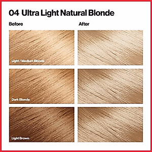 Revlon ColorSilk Beautiful Permanent Color, [04] Ultra Light Natural Blonde 1 ea