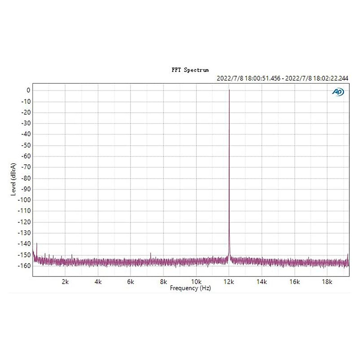 QLS MC01/MC01se Portable USB DAC/AMP Dual Flagship CS43131 HiFi Decoder Headphone Amplifier 4.4mm/3.5mm Type-C USB (MC01 Grey)