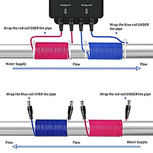 briidea Water Descaler, Water Descaler Whole House, Salt-Free Hard Water Softener, Reduces the effects of Limescale
