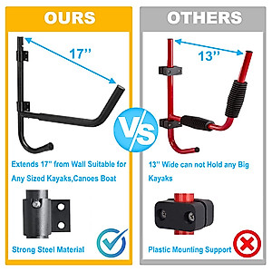 FOXCID KAYAK WALL RACK 100 Pound Heavy Duty Steel Kayak Ladder Wall Mount Folding Storage Rack