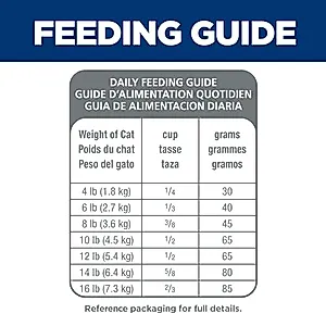 Hill's Science Diet Adult 7+, Senior Adult 7+ Premium Nutrition, Dry Cat Food, Chicken Recipe, 4 lb Bag