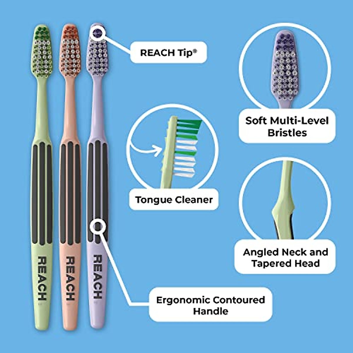 REACH Advanced Design Toothbrush with Soft BRISTLES and Toothbrush Cap, 1 Count