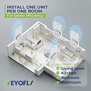 VEYOFLY Fly Trap, Plug in Flying Insect Trap, Fruit Fly Traps for Indoors- Safer Home Indoor- Bug Light Indoor Plug in- Mosquito Trap, Fruit Fly Killer, Gnat Trap, Flea Trap- (2 Device+6 Glue Boards)