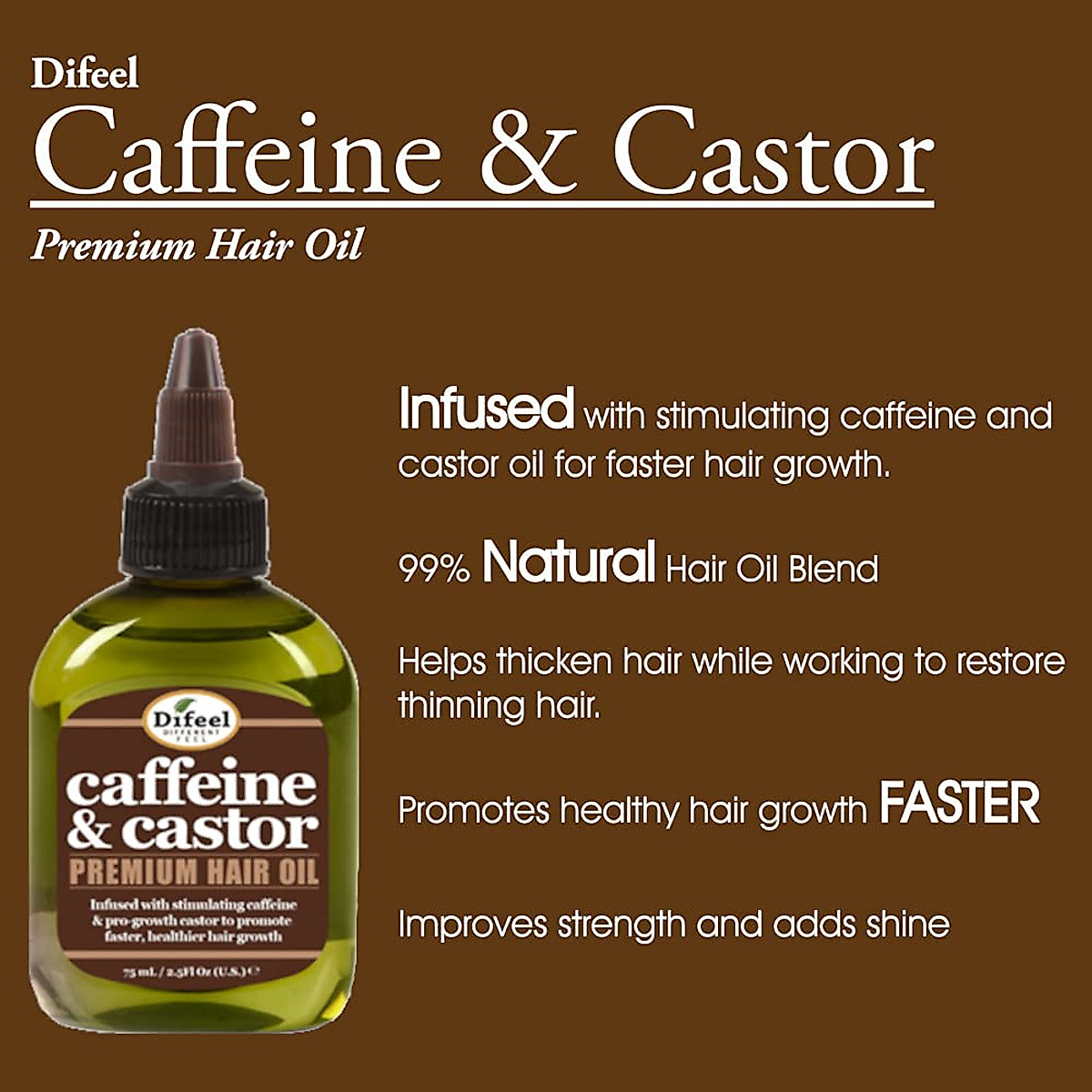 Difeel Caffeine & Castor Premium Hair Oil for Faster Hair Growth 2.5 oz.