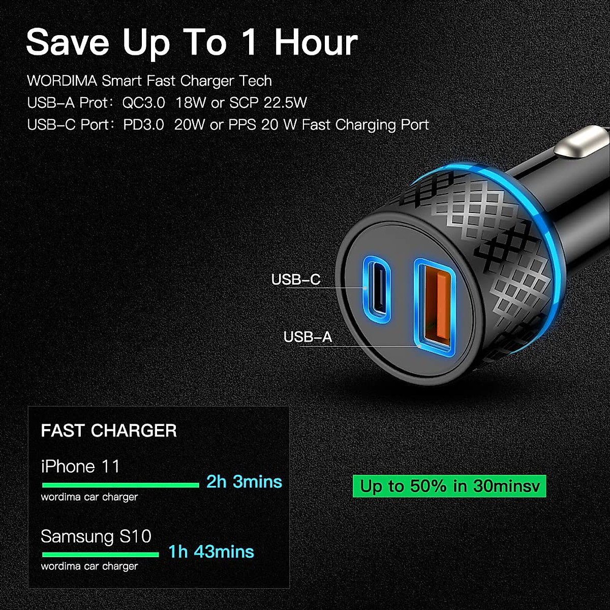 USB Car Charger, WORDIMA USB C Car Charger PD20W/PPS20W & QC3.0 18W/SCP22.5W Car Adapter, Compatible with iPhone13 pro max/iPad Pro/Samsung/Google Pixel/Oneplus (Black)