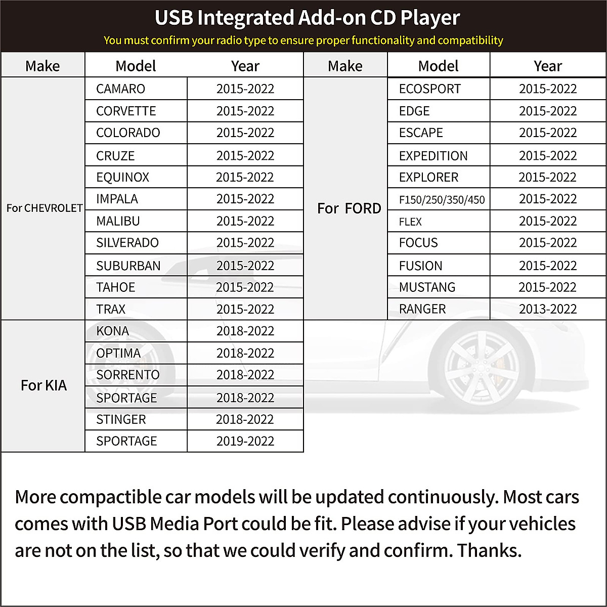 Vehicle CD Player, Cidava OE Integrated Vehicle CD Player via USB Radio Connection – (See Vehicle Fit Chart Image)