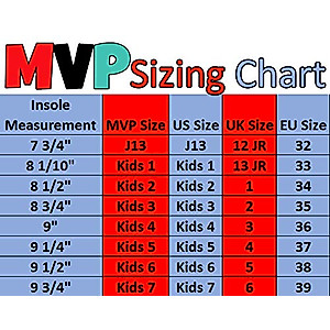 Lenexa MVP Roller Skates for Girls and Boys - Kid’s Unisex Quad Roller Skates with High Top Shoe Style for Indoor/Outdoor (Black/Teal, J13)