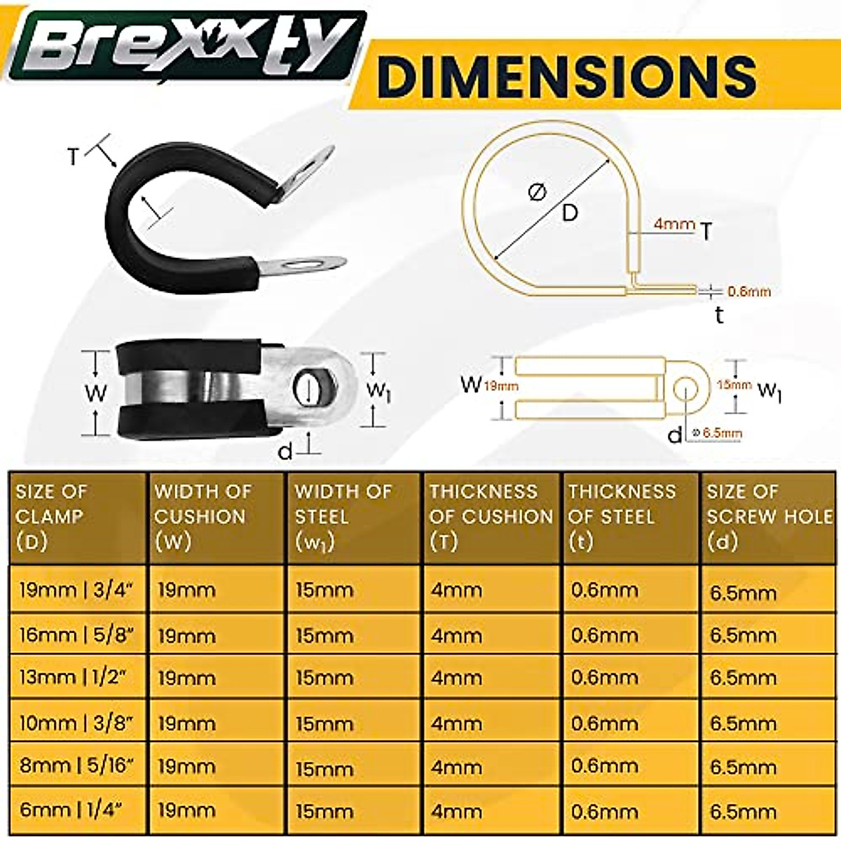 Brexxty 52 PCS Cable Clamps Assortment kit—304 Stainless Steel Wire Clamps of 6 Sizes—1/4" 5/16" 3/8" 1/2" 5/8" 3/4"—To Bundle, Clamp, & Protect Wires, Pipes, & Cables