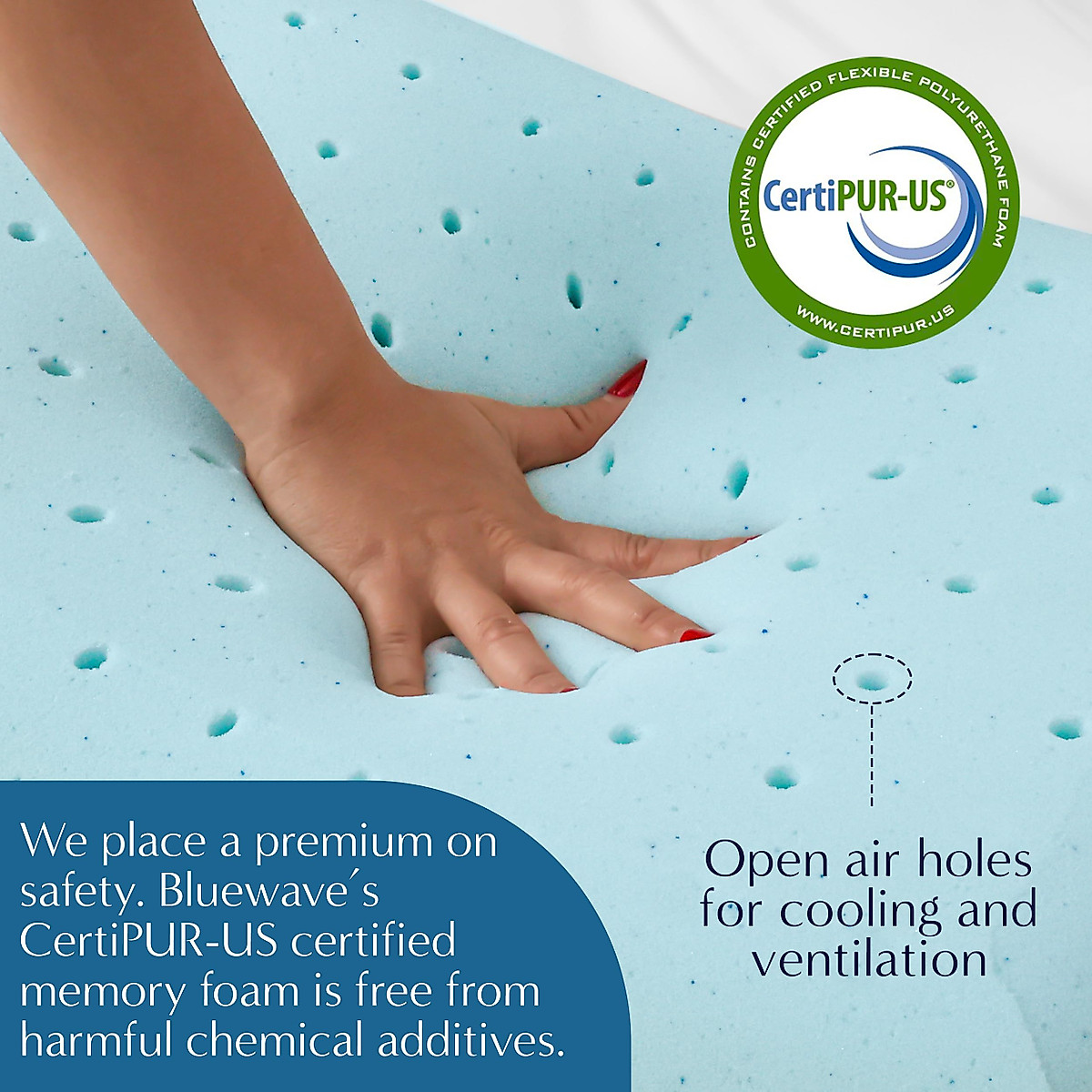 Bluewave Bedding Ultra Slim Gel Memory Foam Pillow for Stomach and Back Sleepers - Thin, Flat Design for Cervical Neck Alignment and Deeper Sleep (2.75-Inches Height, Full Pillow Shape, Standard Size)