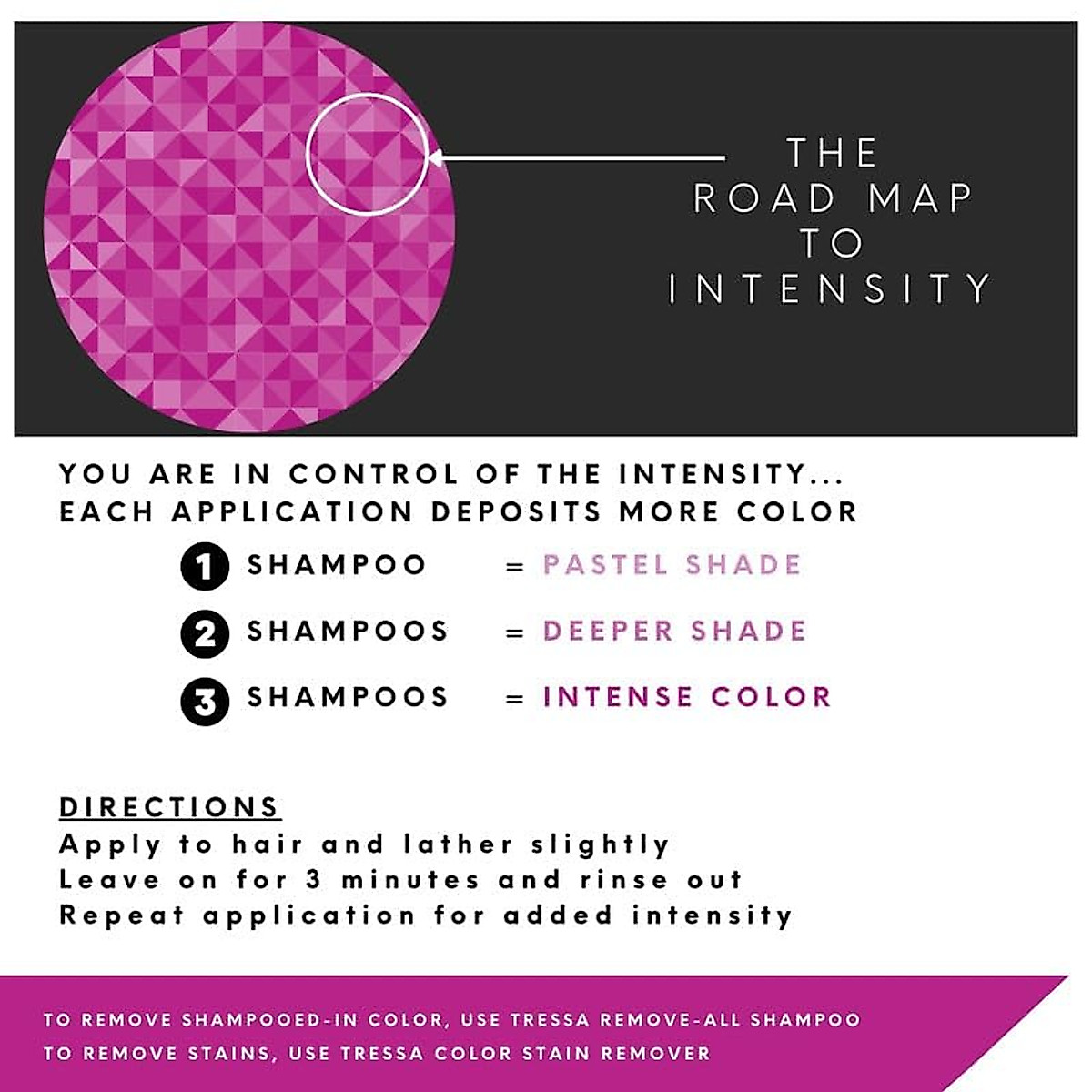 Watercolors INTENSE Semi Permanet Color Depositing Shampoo. Sulfate & Paraben Free to Maintain & Enhance Hair Color 8 fl oz - PINK