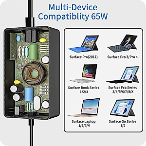 65W Surface Pro Charger Compatible with Surface Pro 9 8 3 7 6 5 4 X Microsoft Surface Charger Windows Surface Laptop Charger 1 2 3 4 with 5V 1A USB Charging Port LED 65W 44W 36W Power Supply Cord