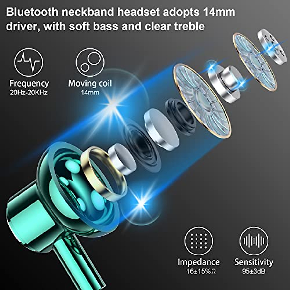 EEAABBR Wireless Neckband Headphones with TF Card Slot 100 Hours Playtime Bluetooth Neckband Earbuds Built-in Noise Cancelling Mic IPX5 Waterproof Two Ways in-Ear Earphones for Sports,Cycling,E-Books