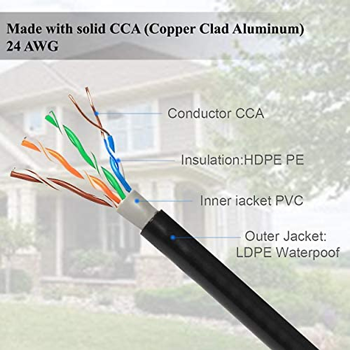 AURUM CABLES CAT5e Outdoor Waterproof Ethernet Cable with 24AWG RJ45 Plugs 350MHz Direct Burial Network Internet Cable for Data LAN Routers Modems Black 100 ft 1 Pack