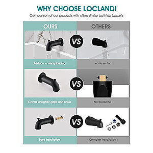 LOCALAND Slip-On Extra Long Tub Spout with Diverter, 1/2 Inch Slip Fit Connection,Matte Black