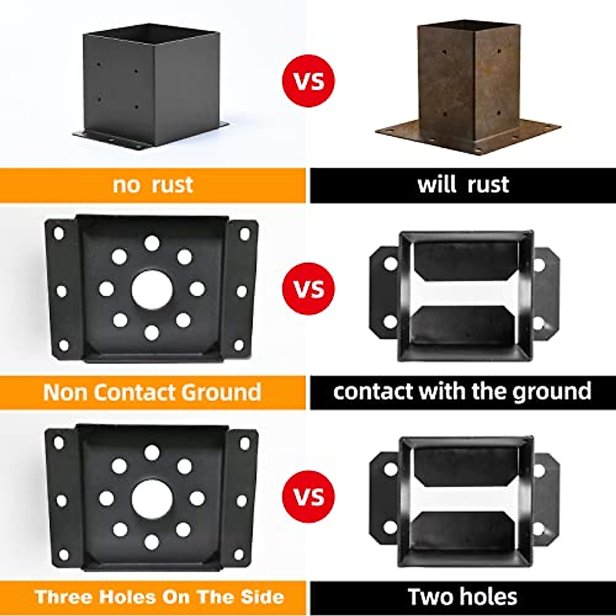 6x6 Post Base 2 Pcs, (Inner Size 5.6x5.6) Post Brackets Kit, Heavy Duty Black Metal Powder-Coated Post Anchor Outdoor Framing Module Fit for Support Deck Base Plate Pergola Brackets Fence Kit……