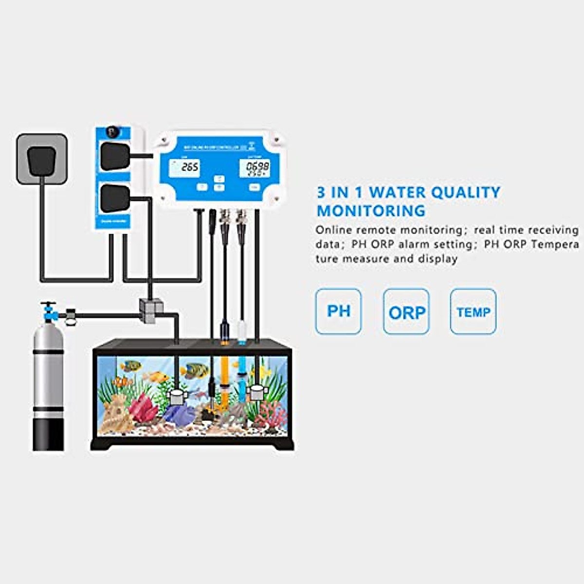 Fdit Digital Water Quality Meter ABS WiFi APP Control Water Testing Meter Water Quality Tester Kit for Water Source, Aquarium, Laboratory