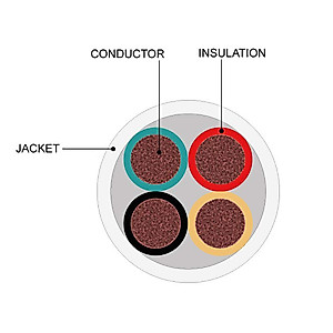 100FT 22 AWG Gauge Wire/Cable RVV 4 Conductor Bare Copper for Video Intercom Cable/Video Door Phone Wire/Alarm Security Burglar Cable Wire,Extension Cord/Lines,Black Outer Jacket