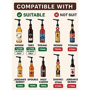 Black Coffee Syrup Pump (Fits Torani, DaVinci, Starbucks, Top Creamery, Allegro Syrups) Great for adding syrup to Coffee,Tea, Soda, and cocktails, - Fits 25.4 oz/750ml bottles - Pack of 4