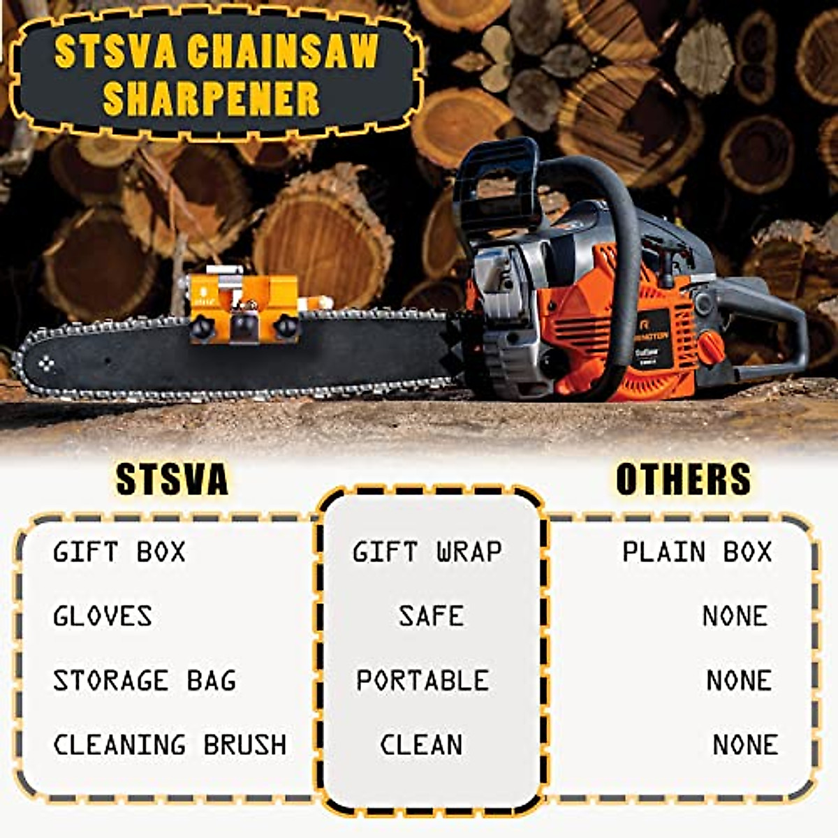 STSVA Chainsaw Sharpener, Hand-Cranked Chainsaw Sharpening Jig Kit with Carrying Bag and Cleaning Brush, Suitable for All Kinds of Chain Saws and Electric Saws, Keep Your Chain Saw in Top Shape