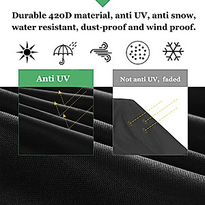 J&C Patio Furniture Cover, Outdoor Square Patio Furniture Set Covers Furniture Table Cover, Black Durable Waterproof Dust Proof Protection Covers for Garden Lawn Furniture Sets (35.5x35.in-420D)