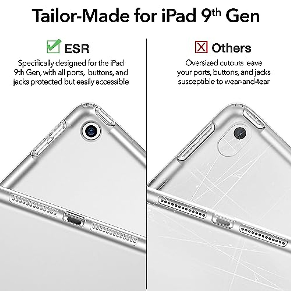 ESR for iPad Cases for 9 Generation, Matte TPU Shell Back Cover Compatible with iPad 9th/8th/7th Generation, Ful Protection, Slim and Lightweight, Translucent