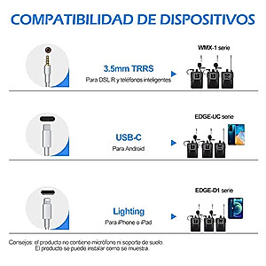 Wireless Lavalier Lapel Microphone System/Headset Mic/Interview Mic，for iPhone, Android Smartphones, PA Speaker, Teaching, DSLR Camera and Tablets (164 Ft Range)