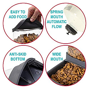 SportPet Food Bowls_Raised Stainless Steel Bowl_Gravity Feeder and Waterer